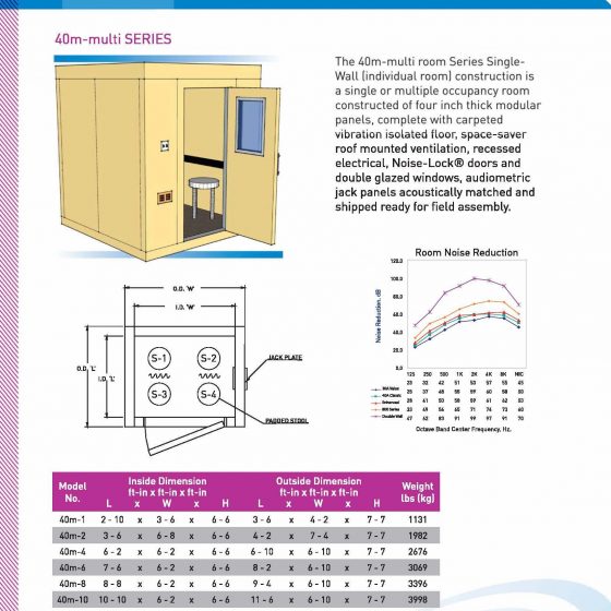 Audiometric Sound Booth Archives - Med-Tech & Design Associates ...